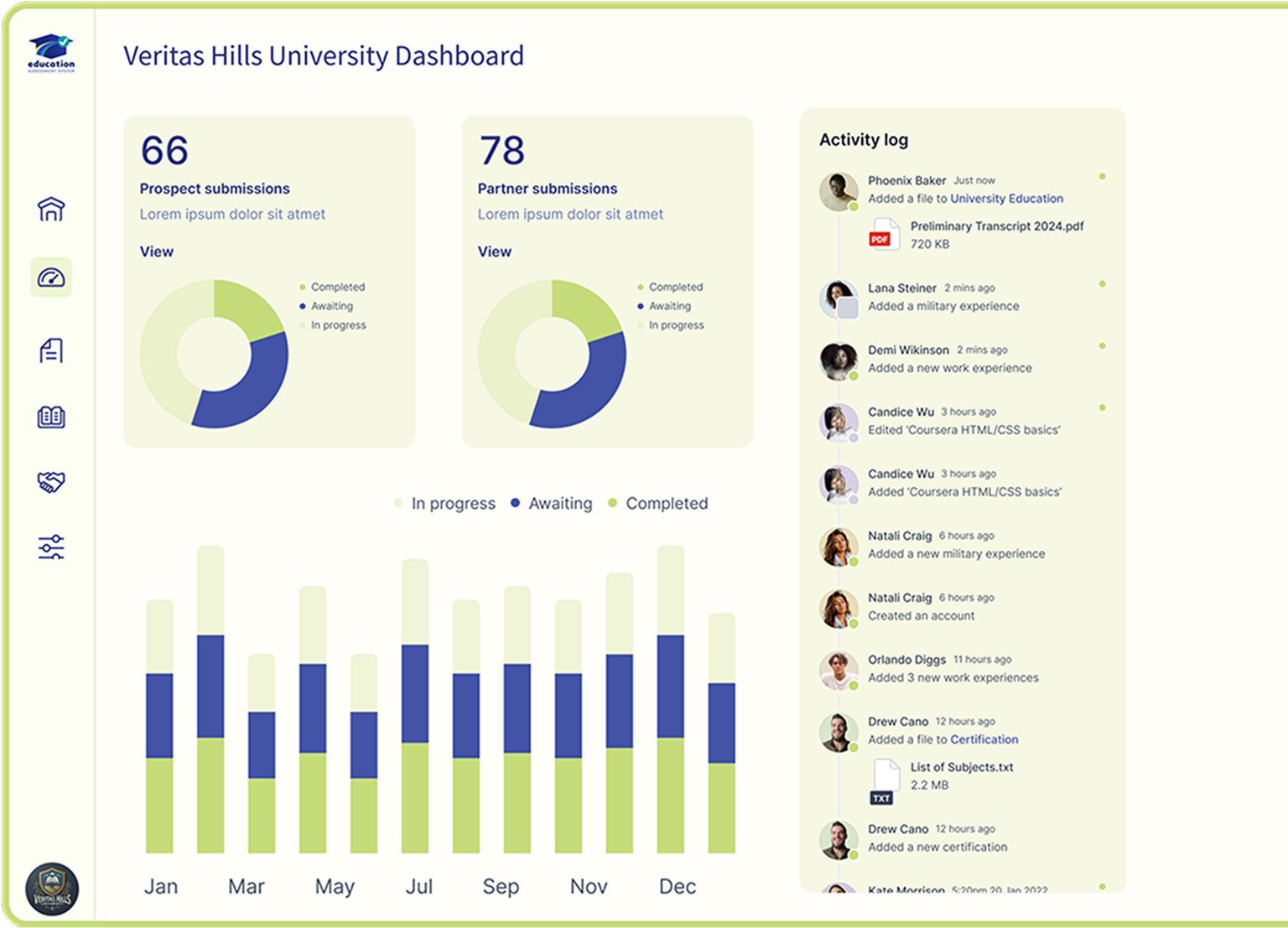 Education Assessment System – EAS is a faster, cheaper, and bias-aware approach to Prior ...